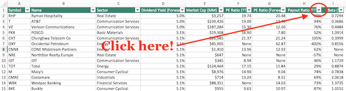 2019 List of 390 5%+ Yielding High Dividend Stocks Sure Dividend