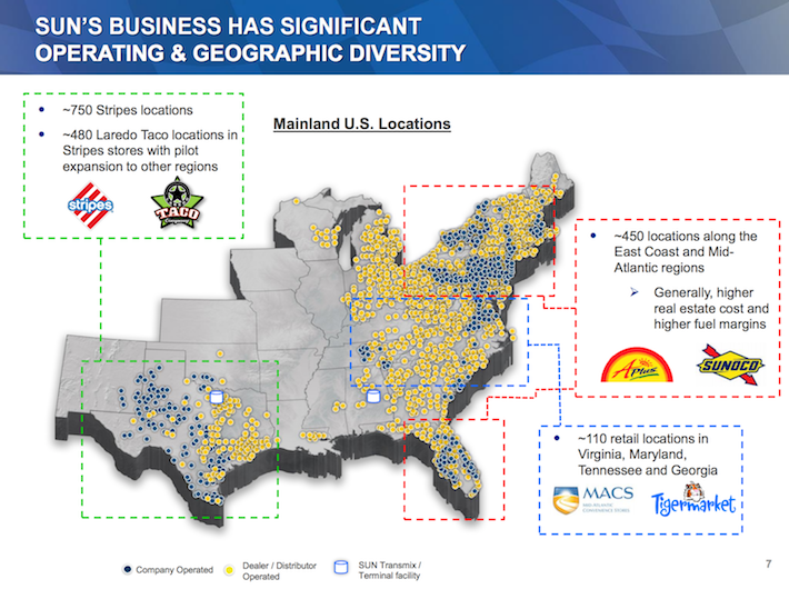 Sunoco LP: Business is Transforming Yet Risks Remain - Sure Dividend ...