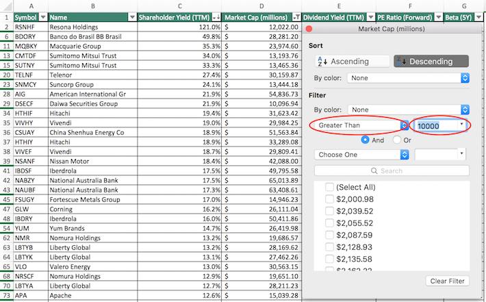 The 250 Stocks With The Highest Shareholder Yields [Free Excel Sheet ...