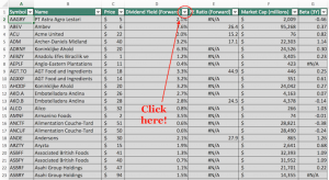 All 61 Consumer Staples Stocks List From Major Sector ETFs Now
