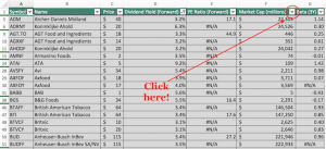 All 61 Consumer Staples Stocks List From Major Sector ETFs Now