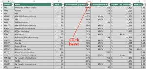 2025 Industrial Sector Stocks List From Major ETFs | Updated Daily