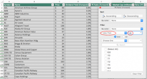 2024 Industrial Sector Stocks List From Major ETFs | Updated Daily
