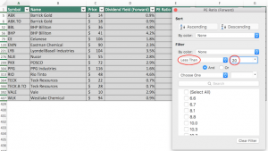 2025 List Of All 48 Materials Stocks Now From Major Sector ETFs
