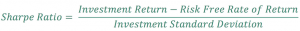 2024 High Sharpe Ratio Stocks List | The 100 Highest Sharpe Ratio S&P ...