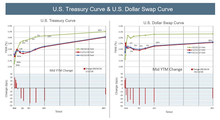 Monthly Dividend Stock In Focus: Orchid Island Capital - Sure Dividend ...