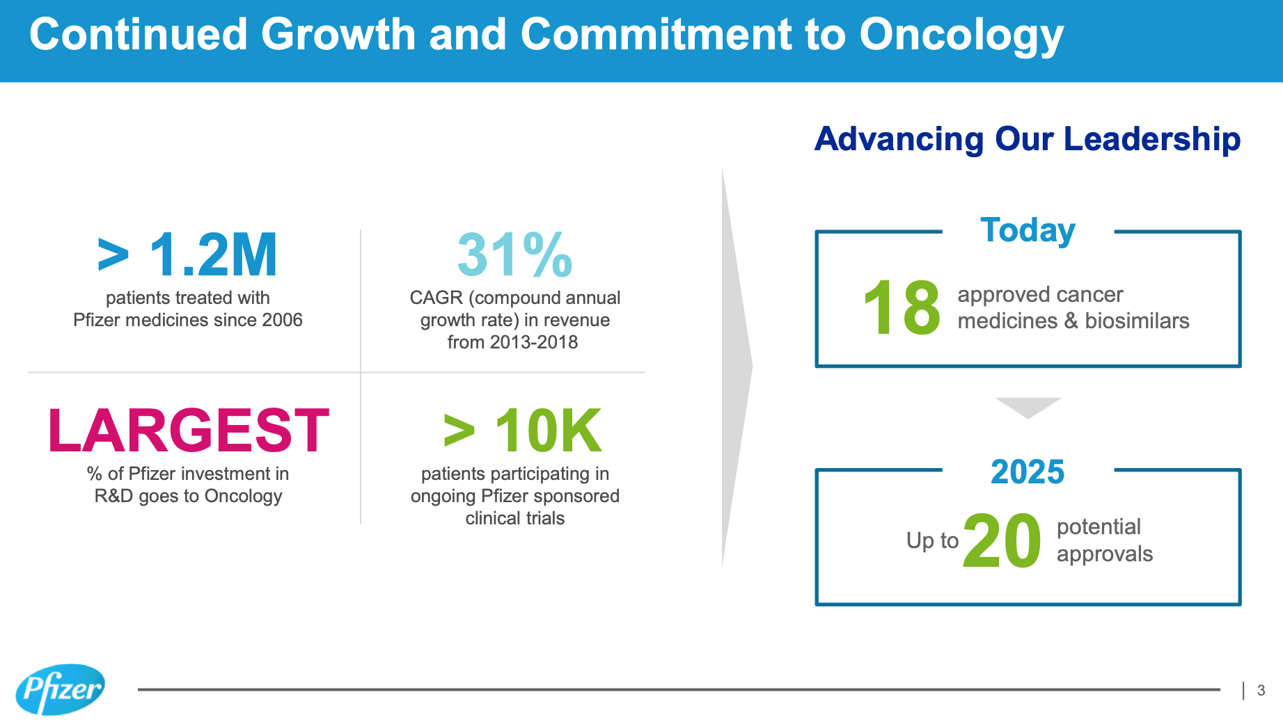 Kevin O'Leary's 10 Favorite Quality Dividend Stocks - Sure Dividend ...