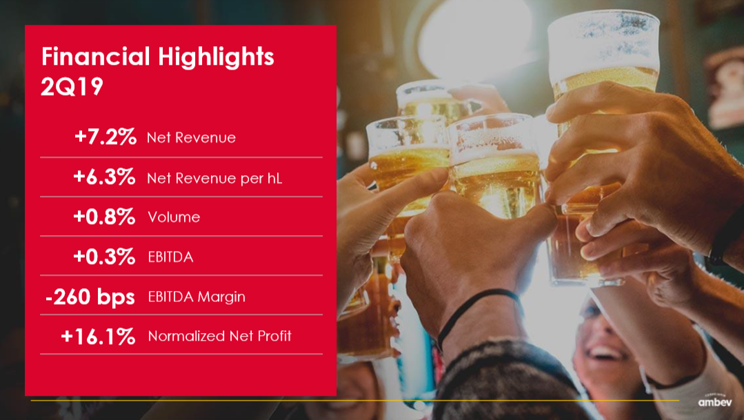 The Top 6 Beer Stocks For Dividends And Growth