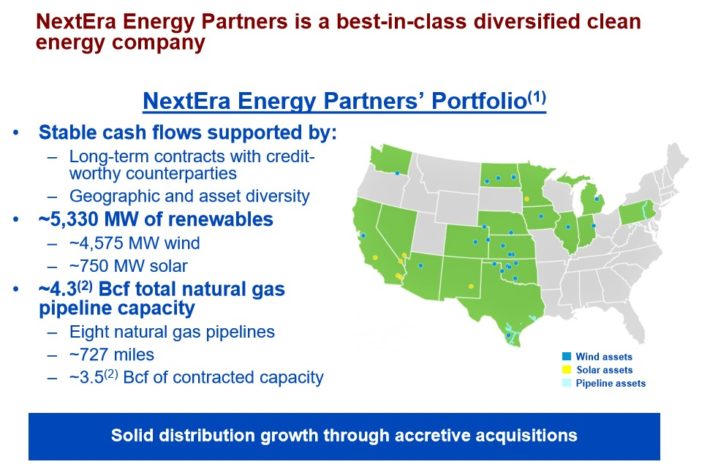 2020 MLP List | All 115 Publicly Traded MLPs Sure Dividend