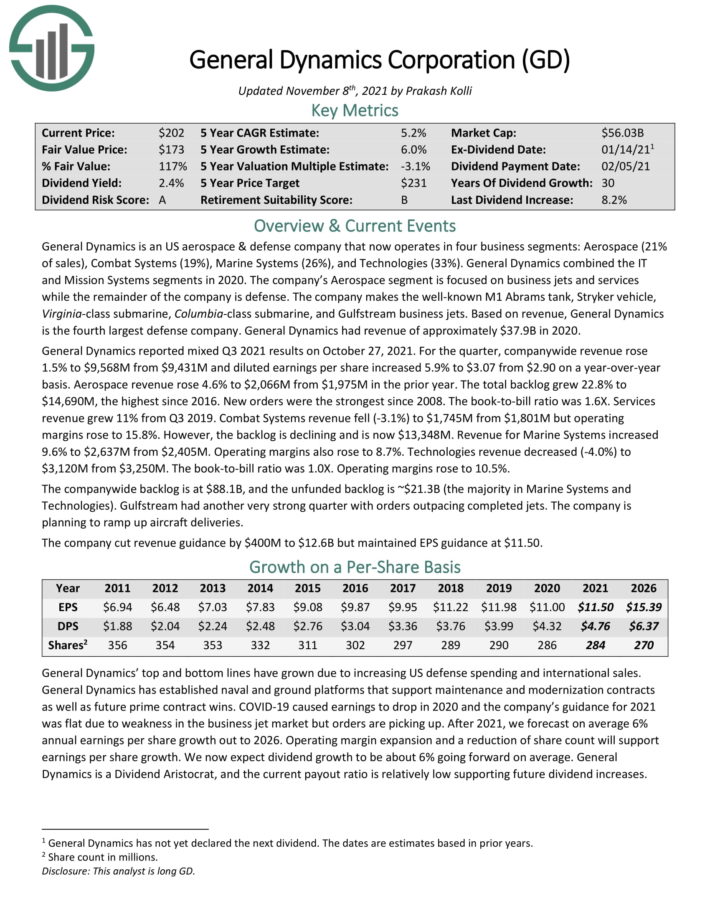 The 7 Top Defense Stocks Now | 2022 Defense Stocks List