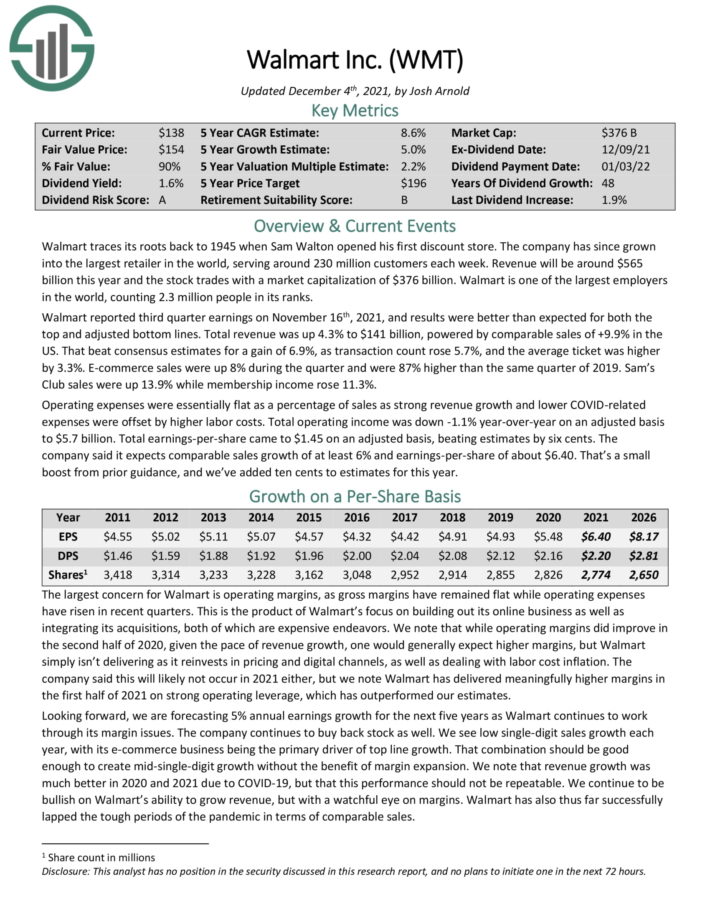 The 6 Big Grocery Store Stocks Ranked | Deep Industry Analysis