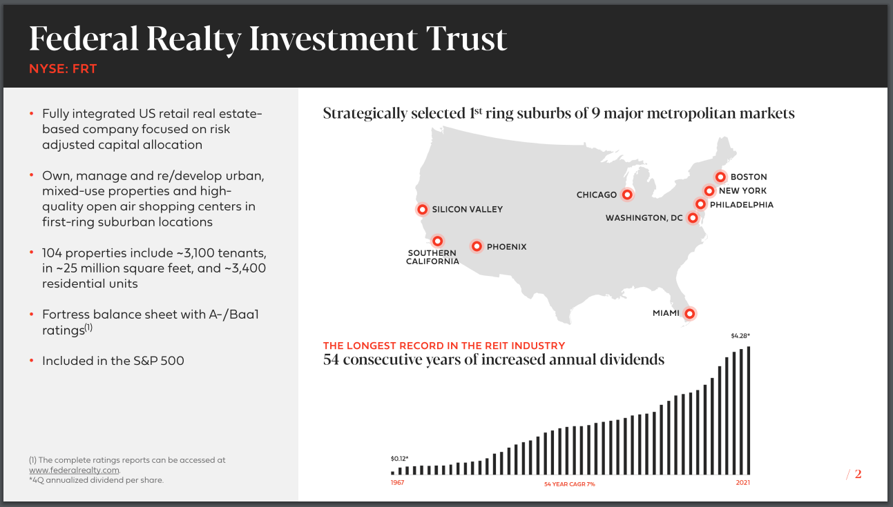 Dividend Aristocrats In Focus: Federal Realty Investment Trust