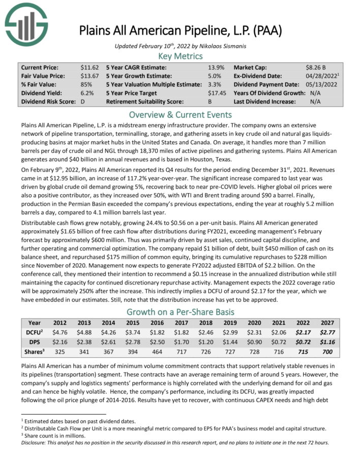Top 20 Highest-Yielding MLPs Now | Yields Up To 14.6%