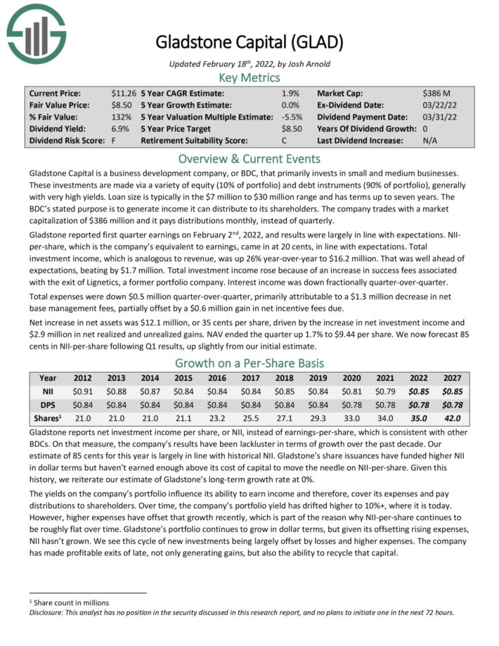 Top 20 Highest Yielding Monthly Dividend Stocks Now | Yields Up To 24.5%