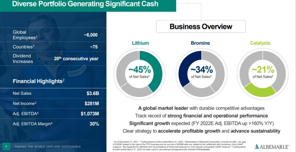 The Best DRIP Stocks Now | 15 No-Fee Dividend Aristocrats