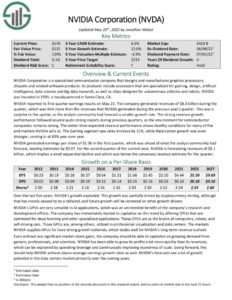 2022 High Beta Stocks List | The 100 Highest Beta S&P 500 Stocks