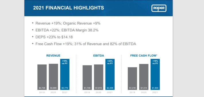 The 7 Best Water Stocks To Buy Now | 2022 List Of All 56 | Updated Daily