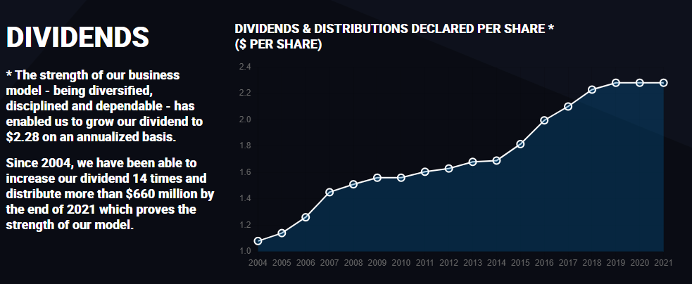 Monthly Dividend Stock In Focus: Exchange Income Corp. - Sure Dividend