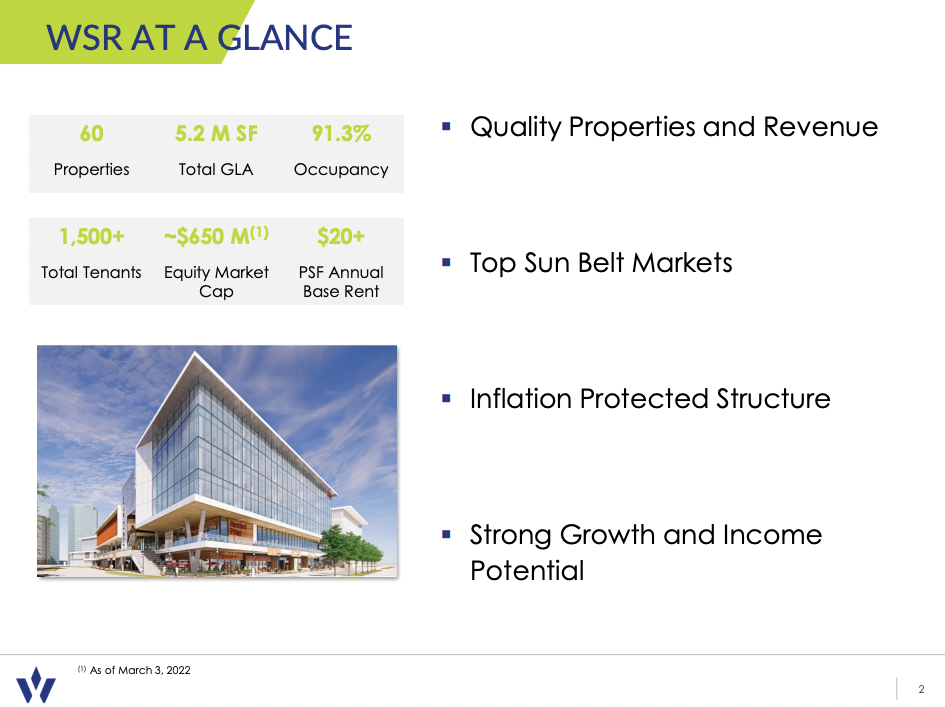 Monthly Dividend Stock In Focus: Whitestone REIT - Sure Dividend