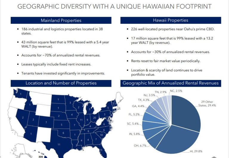 The 10 Best Small-Cap Dividend Stocks You've Never Heard Of - Sure Dividend
