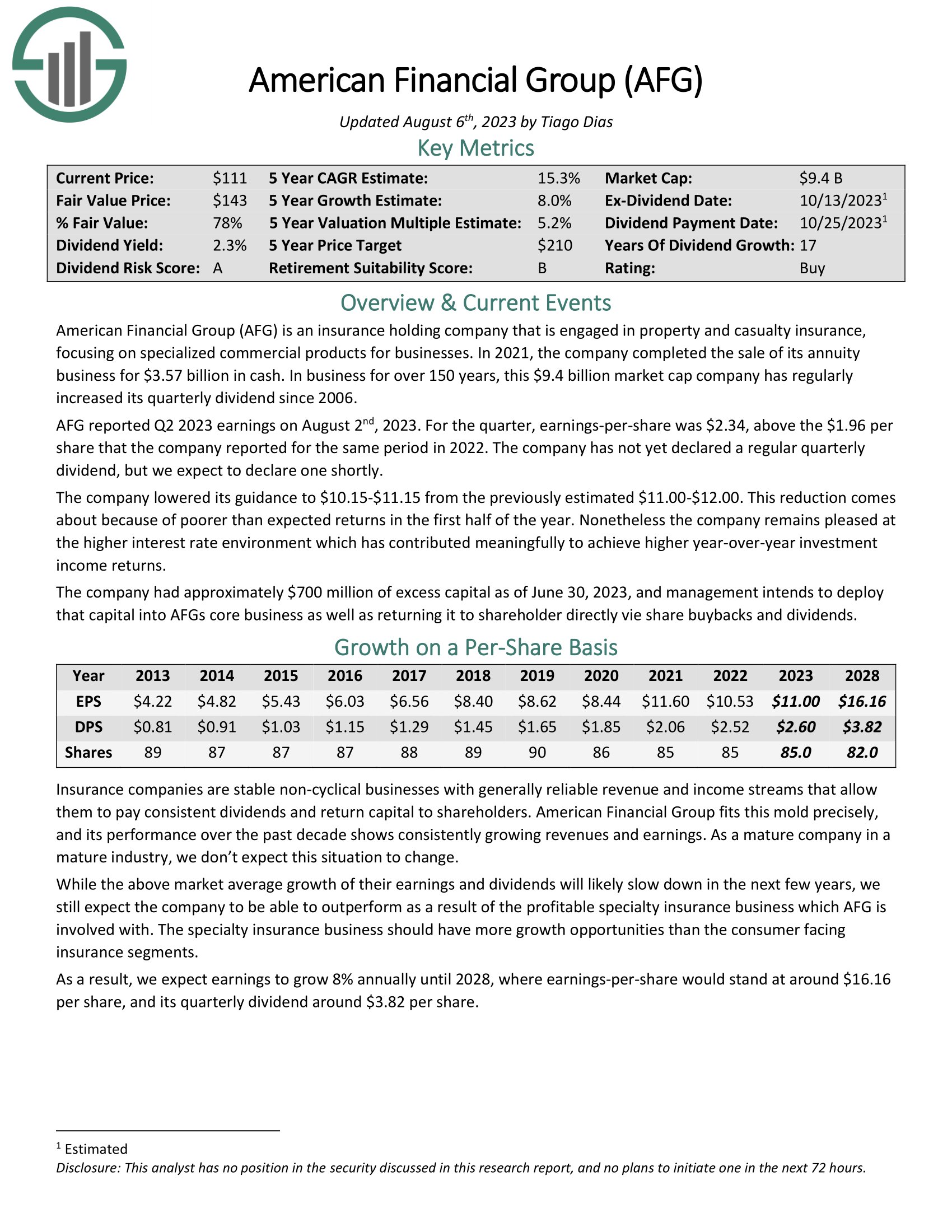 The 5 Best Insurance Stocks Now | 2023 List Of All 192