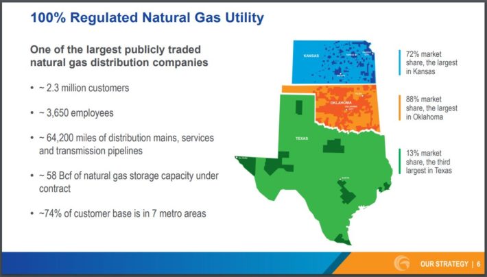 2022 List Of All 64 Utilities Sector Stocks Now From Major Utility ...