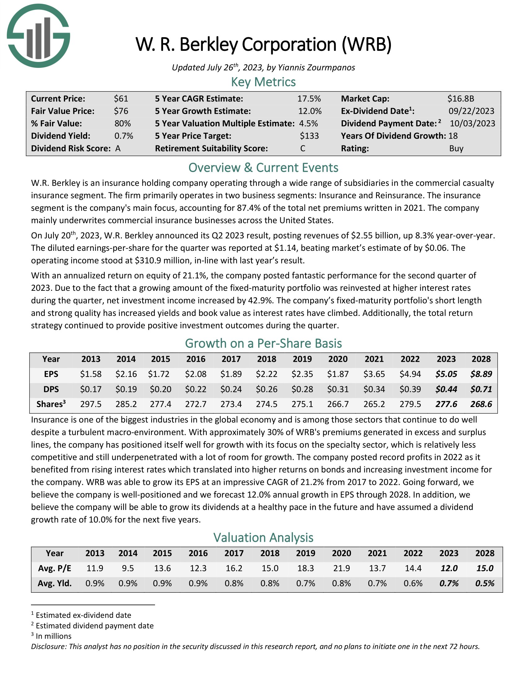 The 5 Best Insurance Stocks Now | 2023 List Of All 192