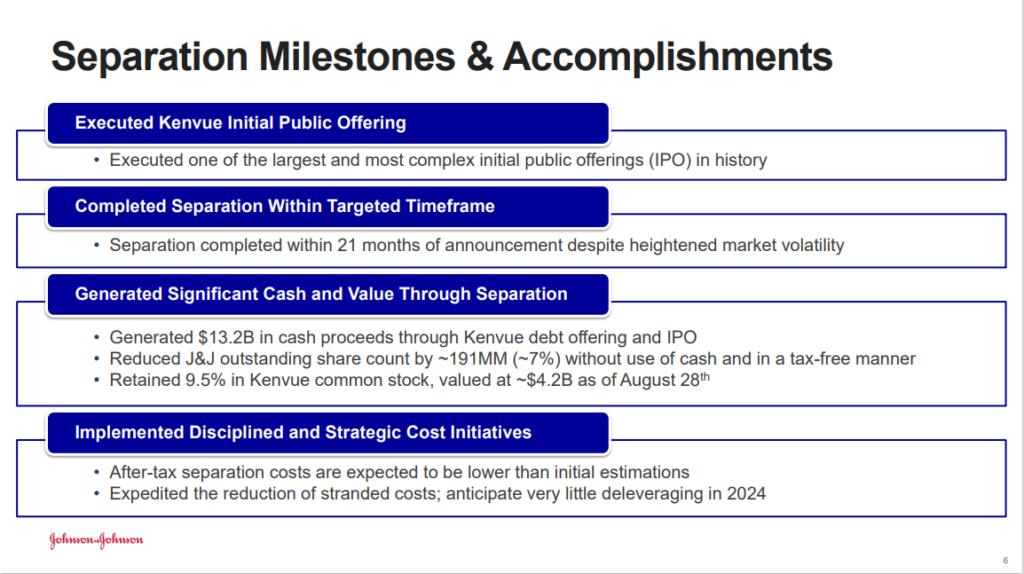 Dividend Kings In Focus: Johnson & Johnson - Sure Dividend