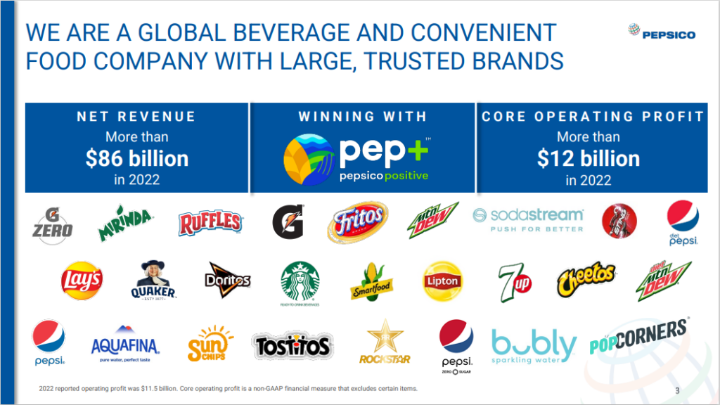 Dividend Kings In Focus: PepsiCo - Sure Dividend