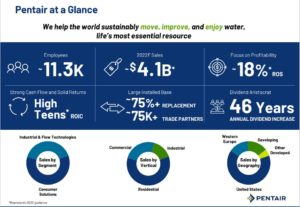 7 Best Water Stocks Buys Now | 2023 List Of All 56 | Profit From Clean ...