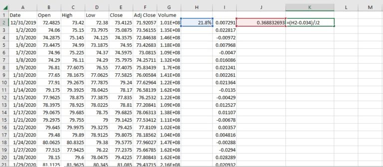 2023 High Sharpe Ratio Stocks List | The 100 Highest Sharpe Ratio S&P ...
