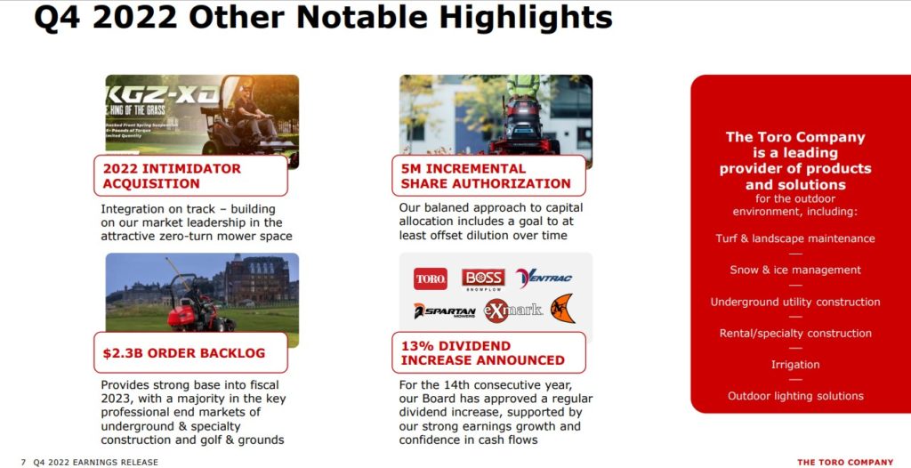 All 43 Agriculture Stocks List For 2023 | The Best 7 Buys Now