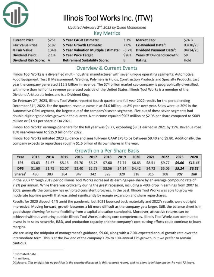 The Best DRIP Stocks Now | 15 No-Fee Dividend Aristocrats