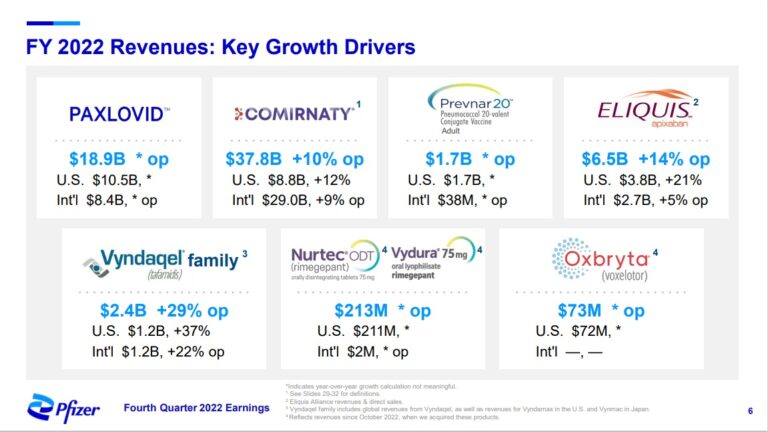 2023 Kevin O'Leary Complete Stock Portfolio List & Top 10 Dividend ...