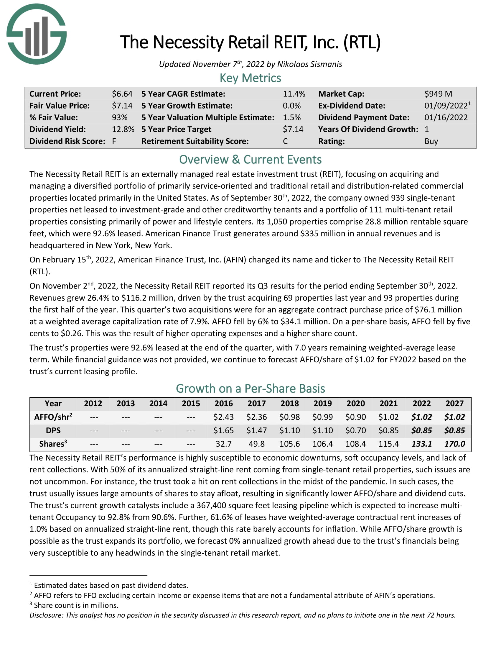 10 Super High Dividend REITs With Yields Up To 20.8%