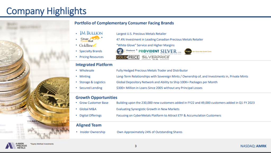 Negative Beta Stocks | The 3 Negative Beta S&P 500 Stocks In 2023