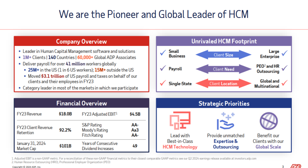 Dividend Aristocrats In Focus: Automatic Data Processing - Sure Dividend