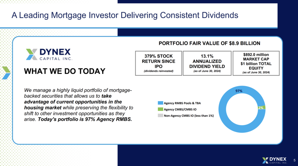 10 Super High Dividend REITs With Yields Up To 18.6%