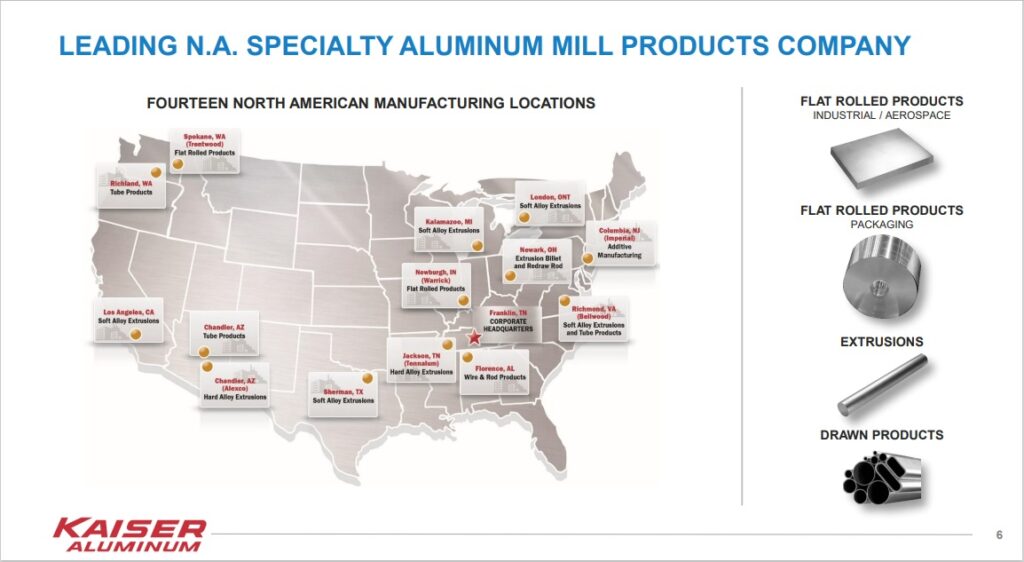 Top 20 Highest-Yielding Small Cap Dividend Stocks Now - Sure Dividend