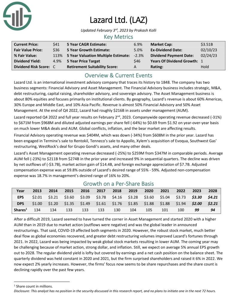 20 Undervalued High-Dividend Stocks With P/E Ratios As Low As 2.5 ...