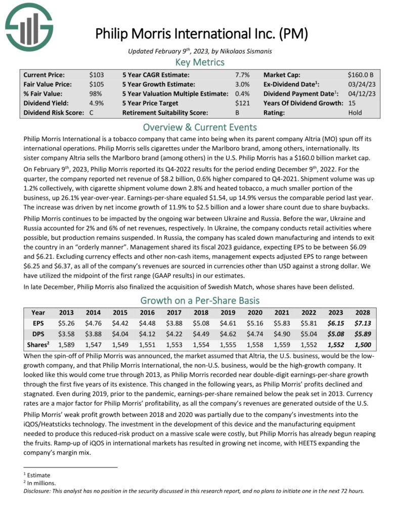 20 Undervalued High-Dividend Stocks With P/E Ratios As Low As 2.5 ...