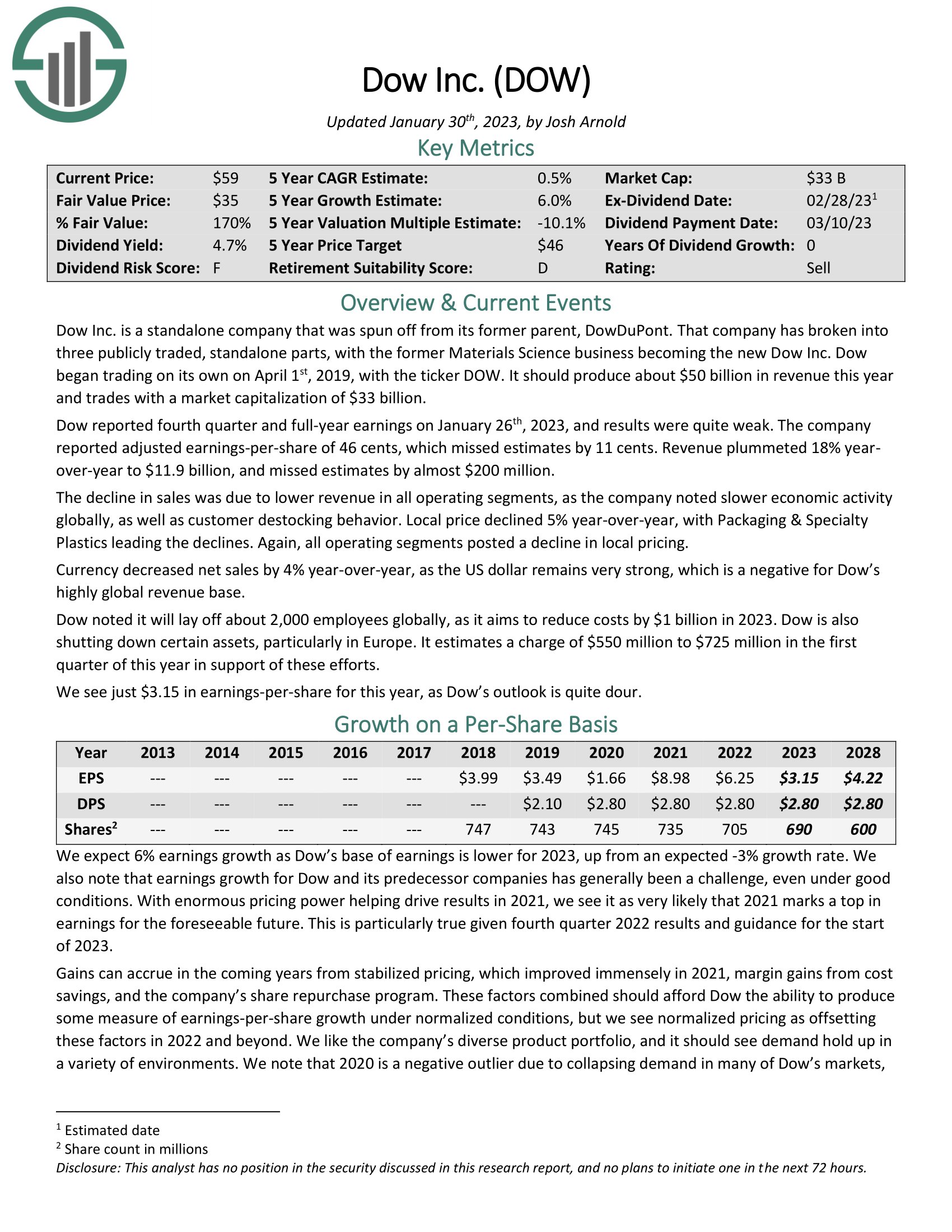 2023 Dogs Of The Dow List | Top 10 Highest Yielding Dow 30 Stocks Now