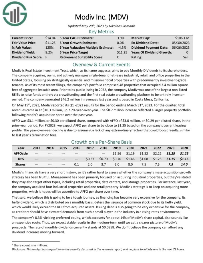 Top 20 Highest Yielding Monthly Dividend Stocks Now | Yields Up To 32.5%