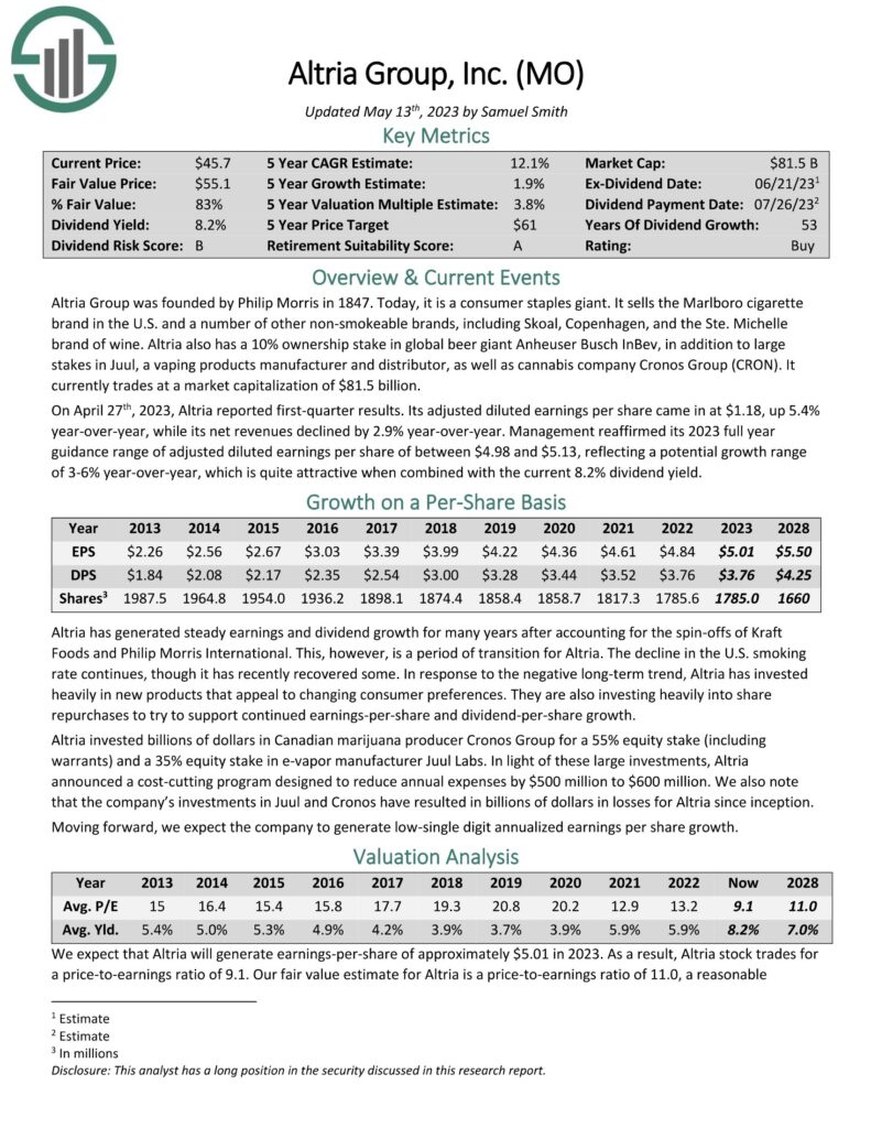 2023 High Dividend Stocks List | Highest Yields Up To 31.3%