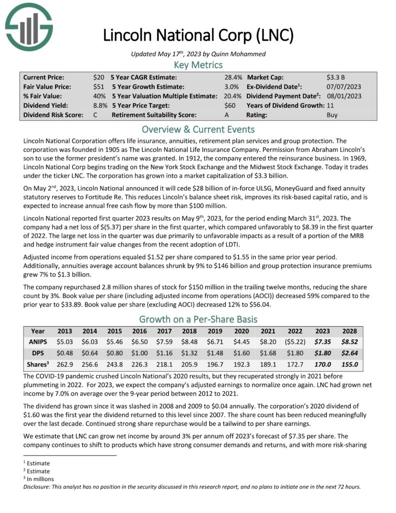 2023 High Dividend Stocks List | Highest Yields Up To 20.8%