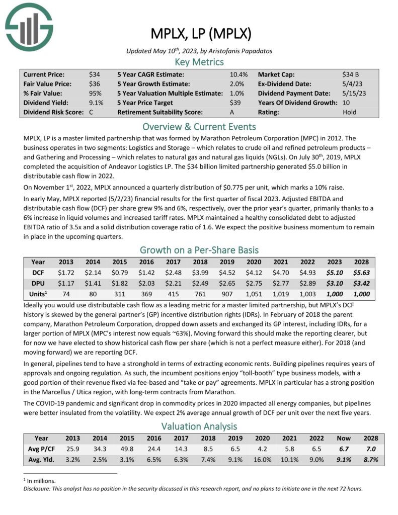 2023 MLP List | Yields Up To 23.3% | Updated Daily
