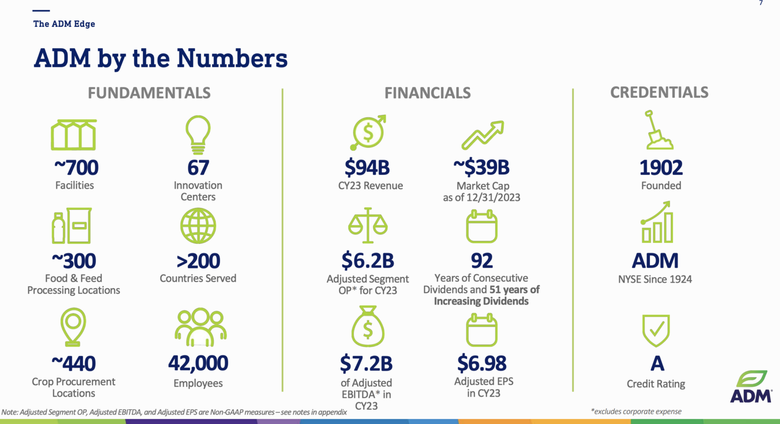 10 Best Dividend Stocks Trading Near 52-Week Lows - Sure Dividend