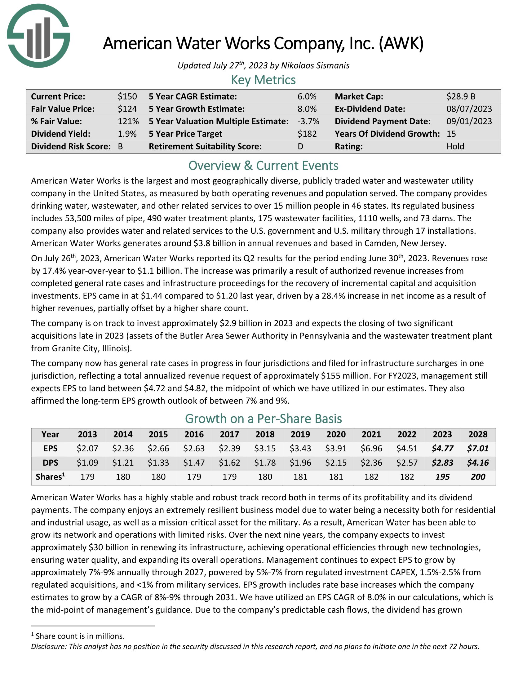 7 Best Water Stocks To Buy Now | 2023 List Of All 56 | Profit From ...