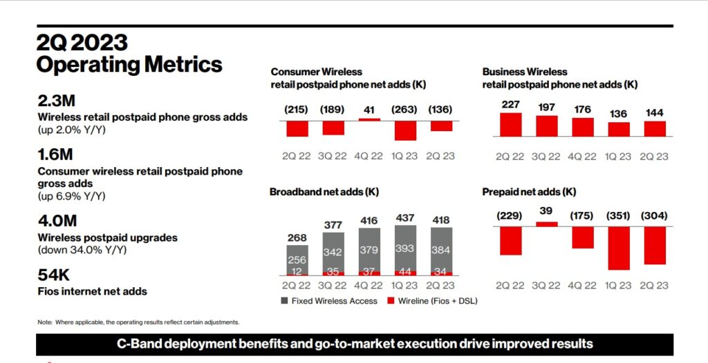 2023 High Dividend Stocks List | Highest Yields Up To 25.3%