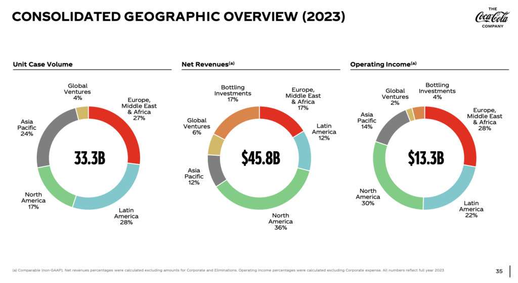 2024 Low Volatility Stocks List | 100 Lowest Volatility S&P 500 Stocks ...